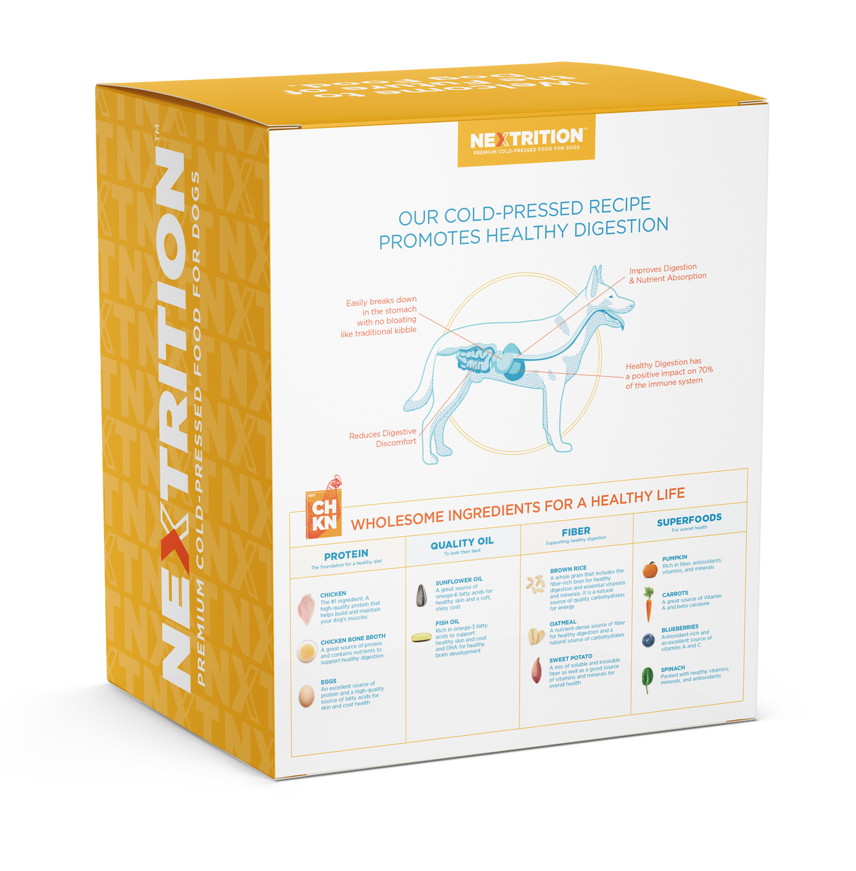 Dog Food Labels: The Ultimate Guide - Nextrition Pet